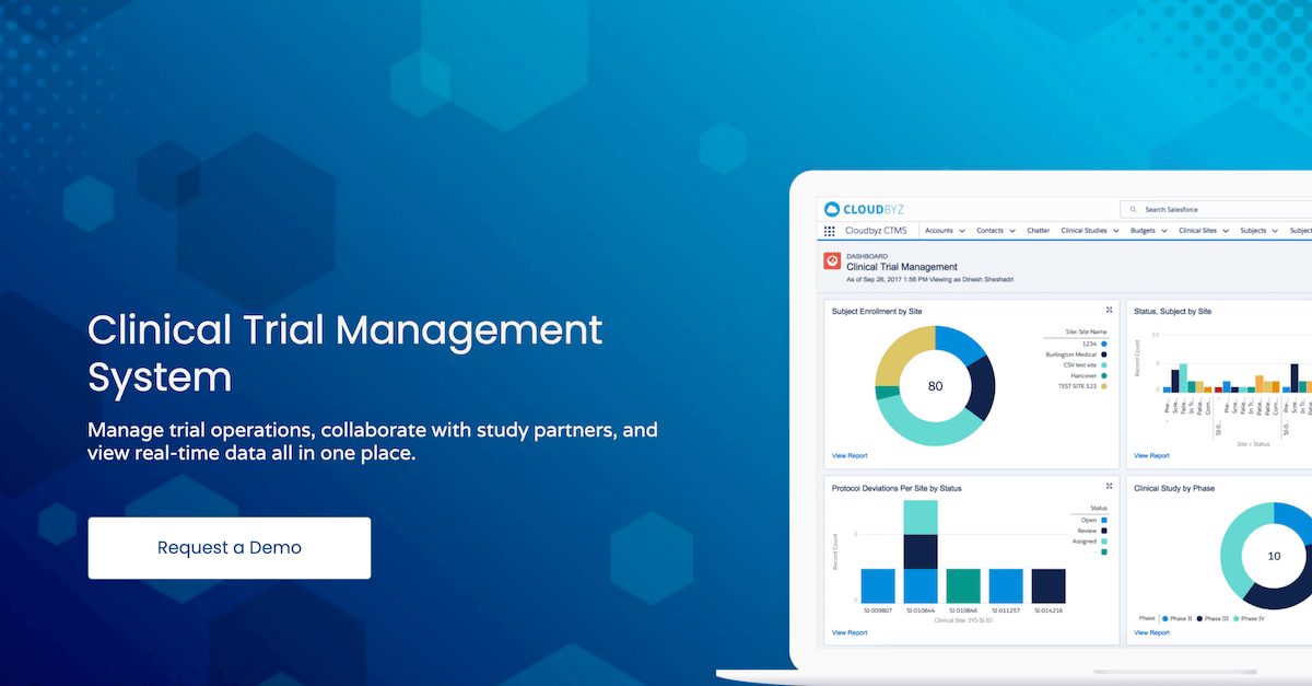 CTMS | Products | Cloudbyz