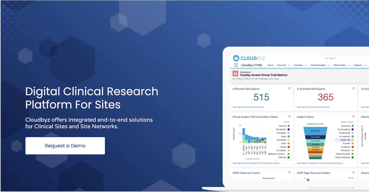 Digital Clinical Research Platform For Sites | Products | Cloudbyz