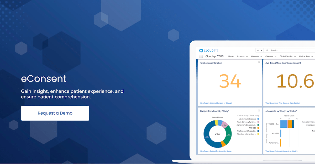 eConsent | Products | Cloudbyz