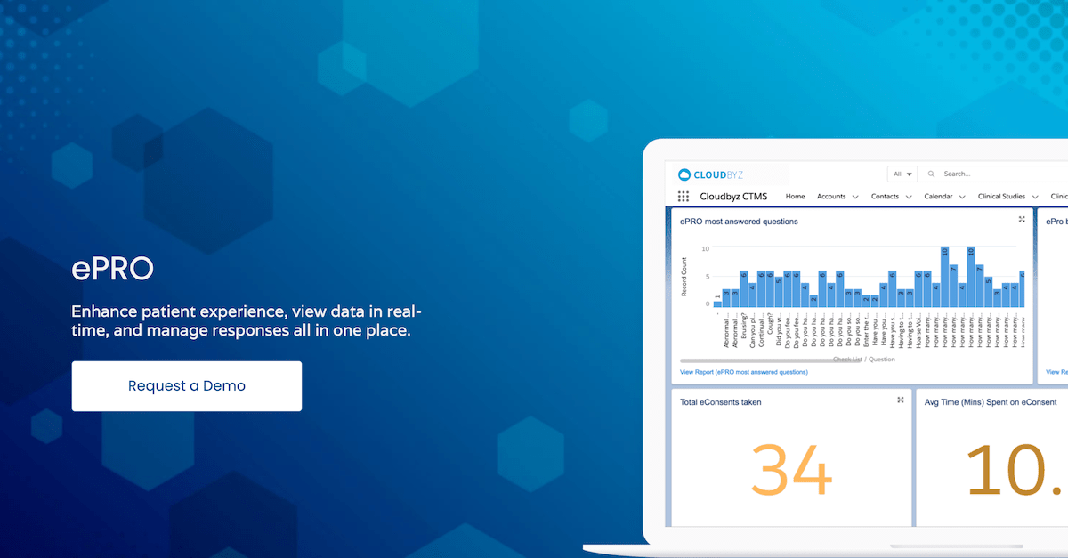 eCOA/ePRO | Products | Cloudbyz