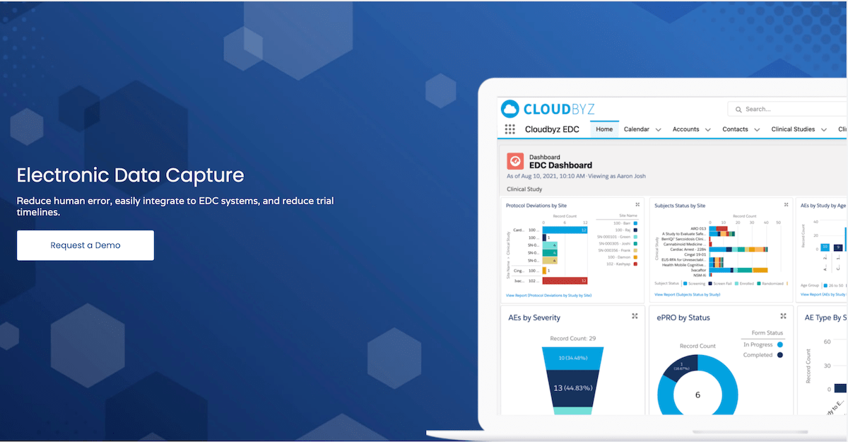 Electronic Data Capture | Products | Cloudbyz