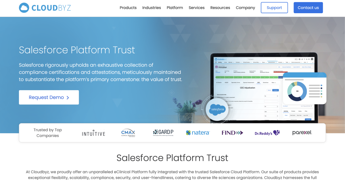 Salesforce Platform Trust | Platform | Cloudbyz
