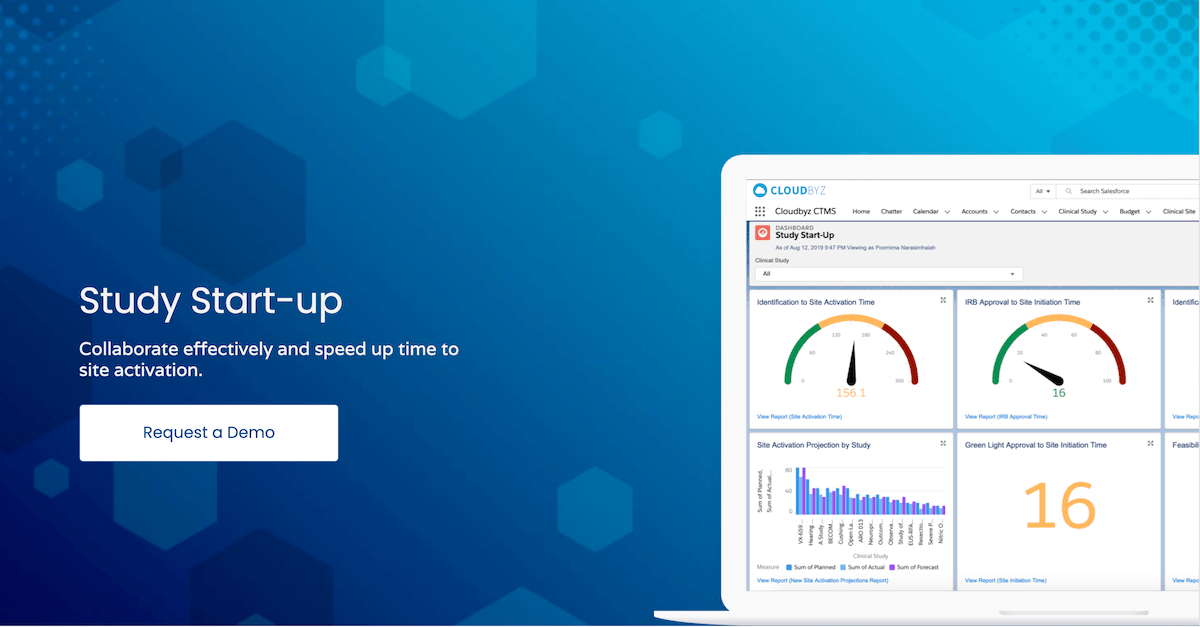 Study Start up | Cloudbyz