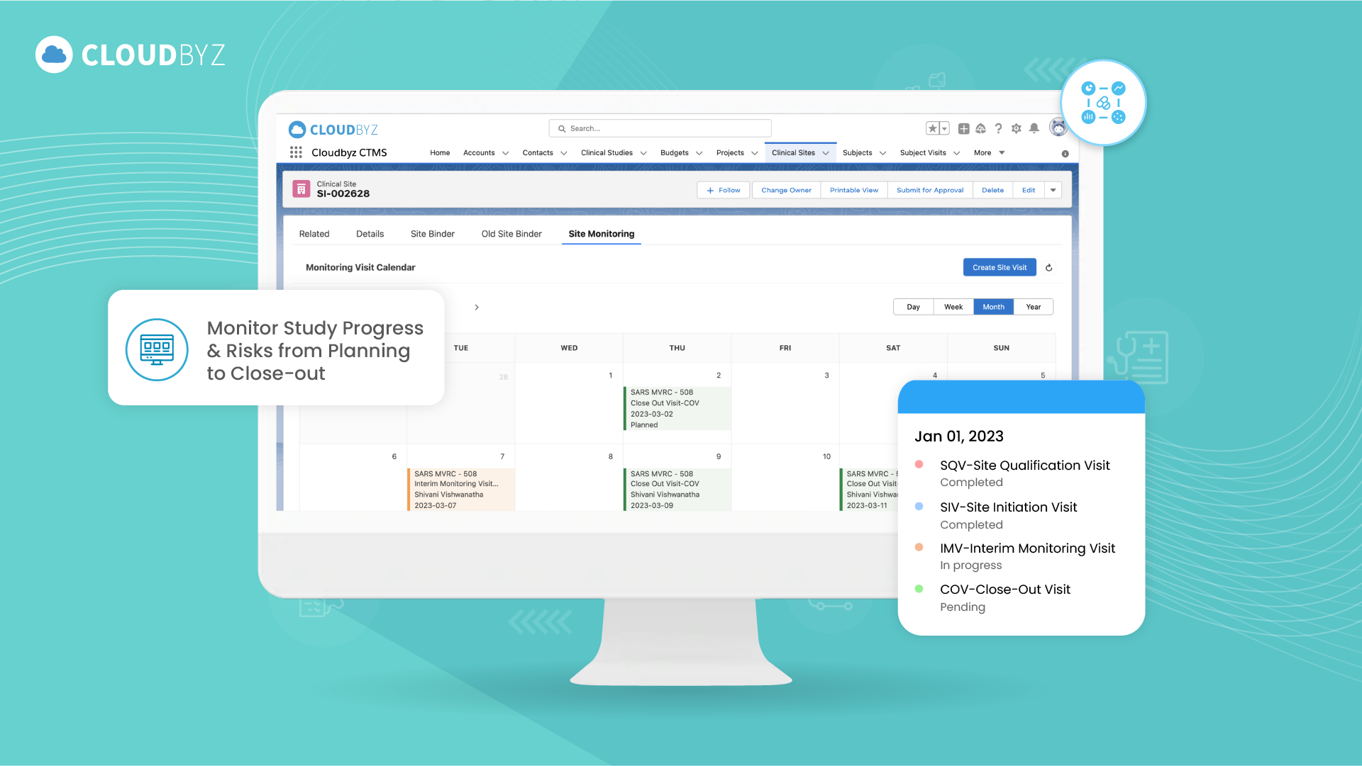 10 Reasons Why Your Site Needs a CTMS and Payments Solution for Clinical Trials