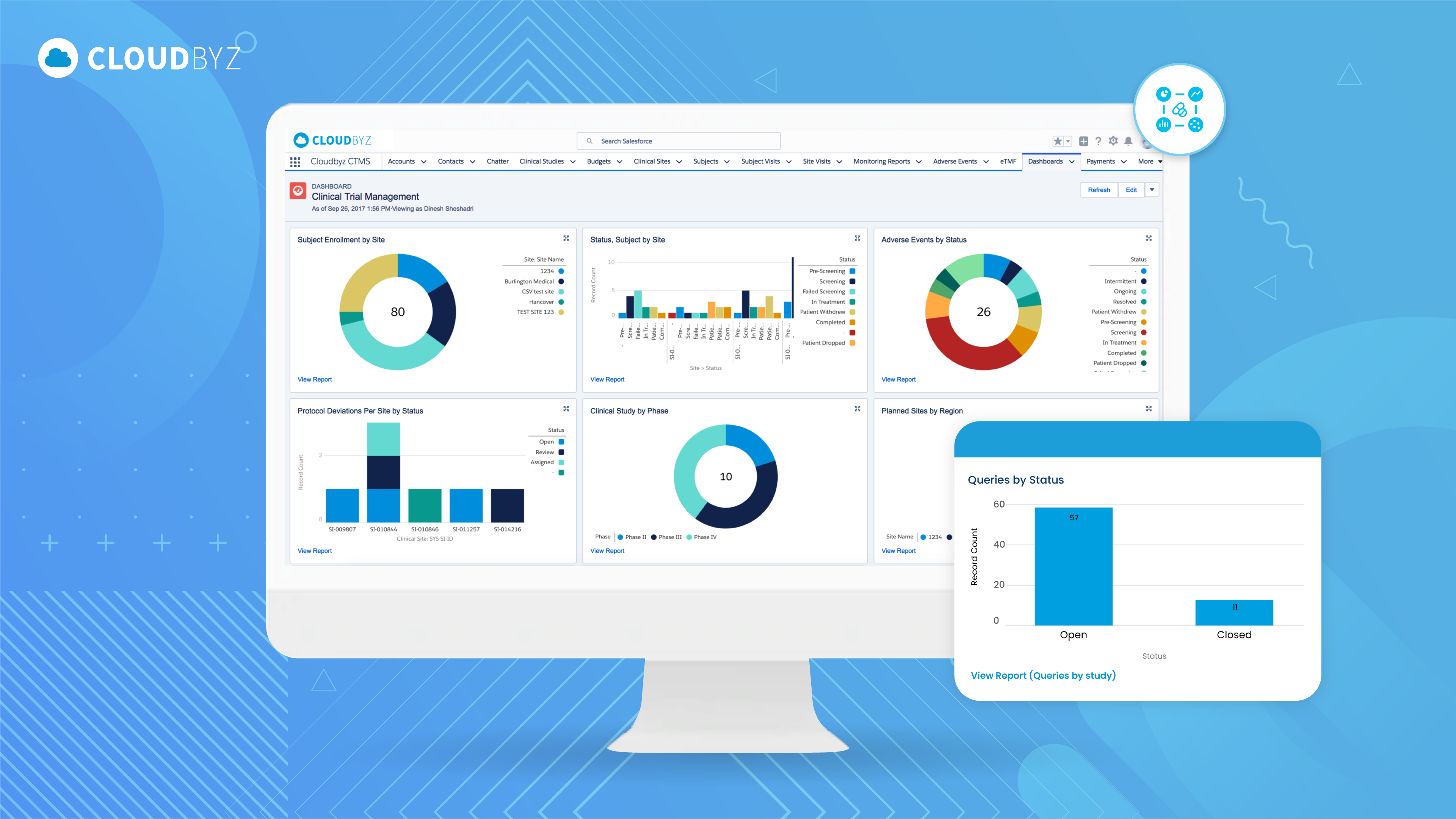 How to Choose the Right CTMS for Small and Mid-Sized Biotech Companies